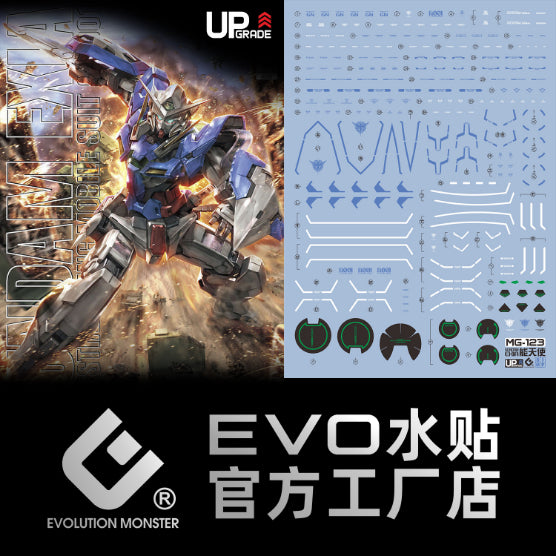 EVO MG 1/100 Gundam Exia Decal – GundamLAB
